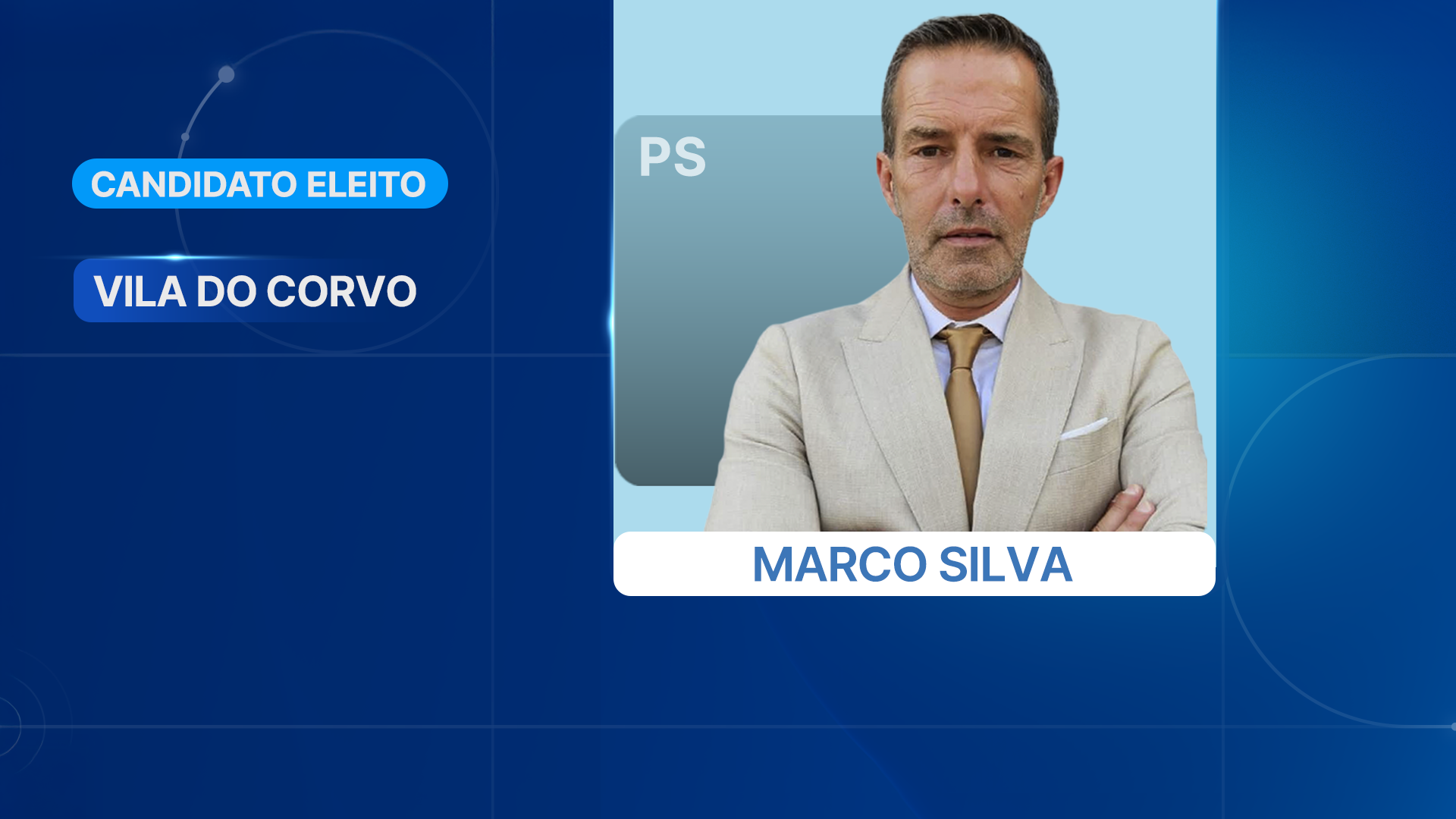 Autárquicas 2025: Marco Silva do PS venceu as eleições no Corvo - RTP ...